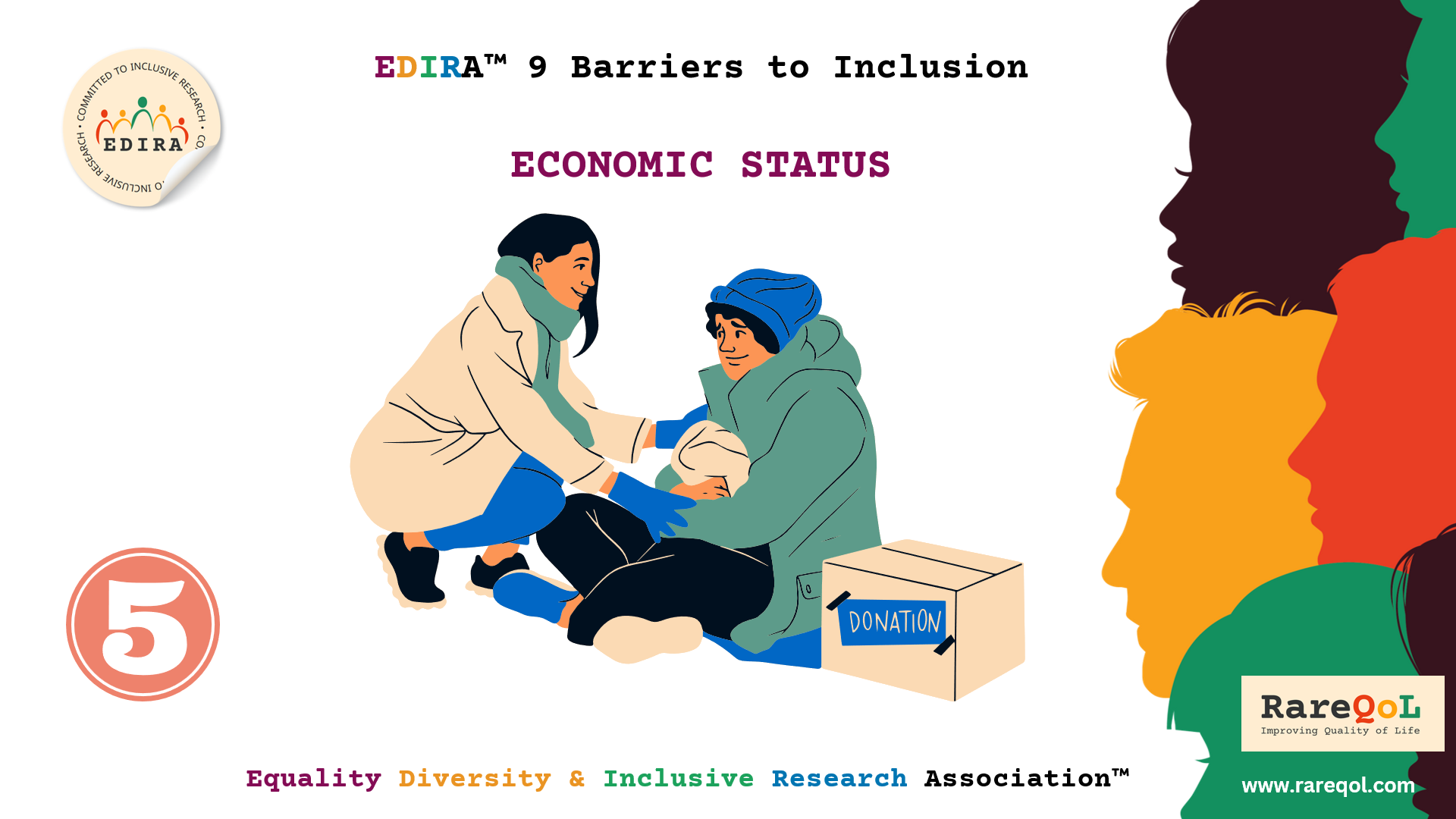 EDIRA: Nine Barriers to Inclusion | RareQol